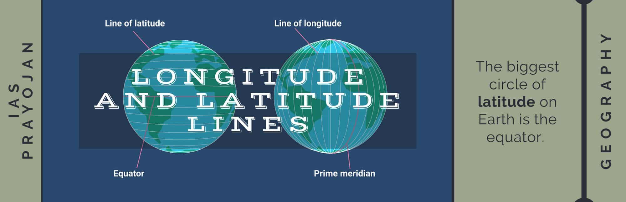 Longitude And Latitude Lines